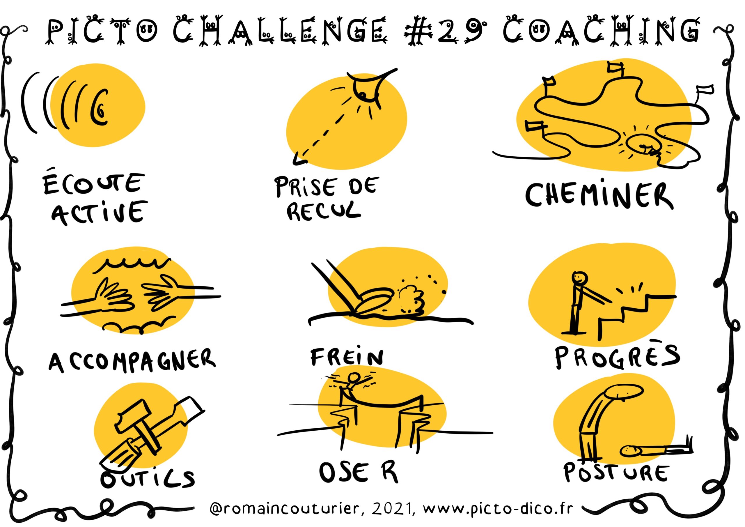 PictoChallenge n°30 special Cuisine - Picto Dico