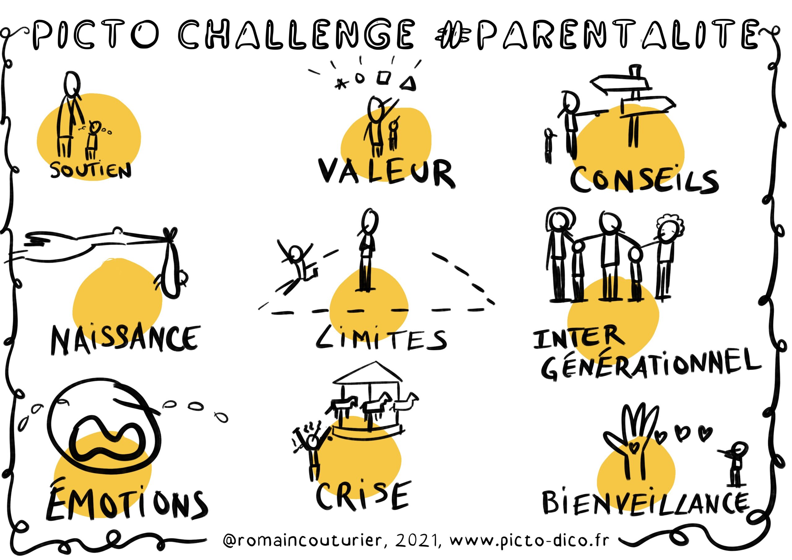 PictoChallenge n°36 spécial Parentalité - Picto Dico