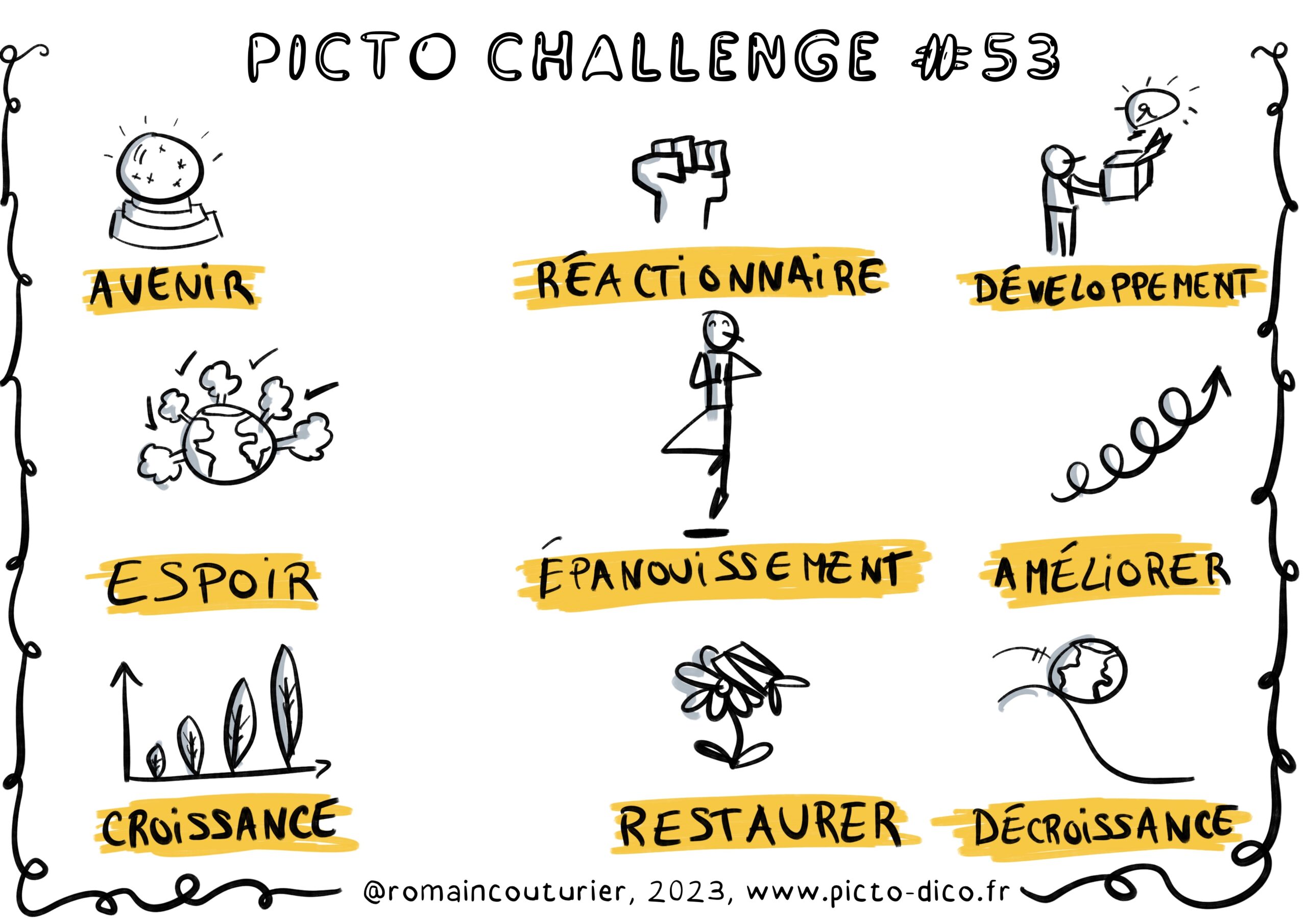 PictoChallenge n°53 - Picto Dico