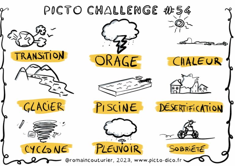 Inscrivez-vous aux PictoChallenges - Picto Dico